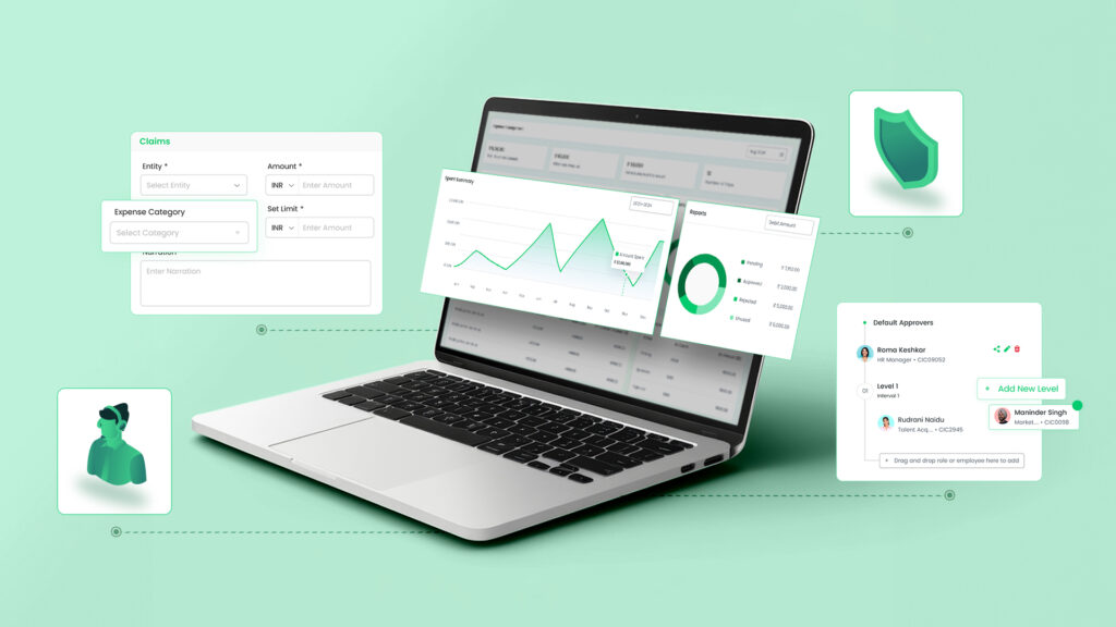 How Advanced Technologies Take Expense Monitoring - Coruzant Technologies