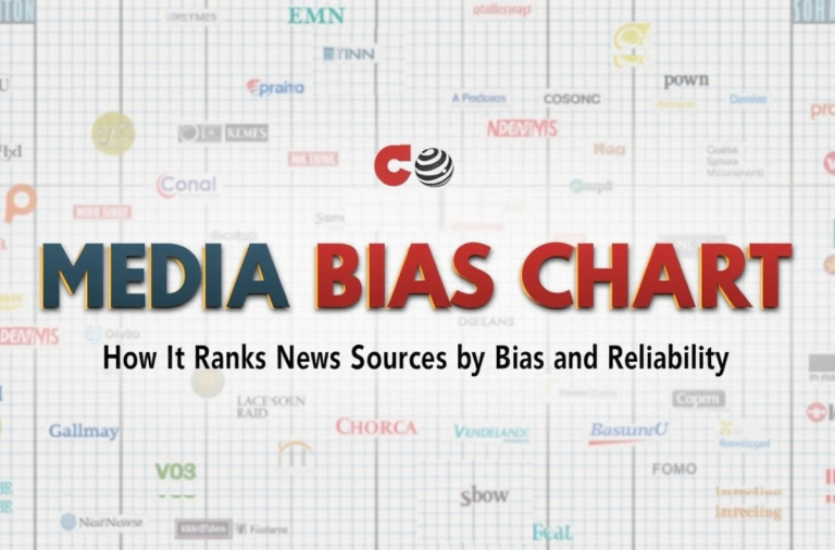 Media Bias Chart: How It Ranks News by Bias and Reliability