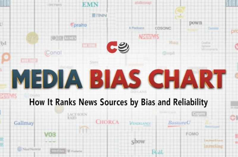 Media Bias Chart: How It Ranks News by Bias and Reliability